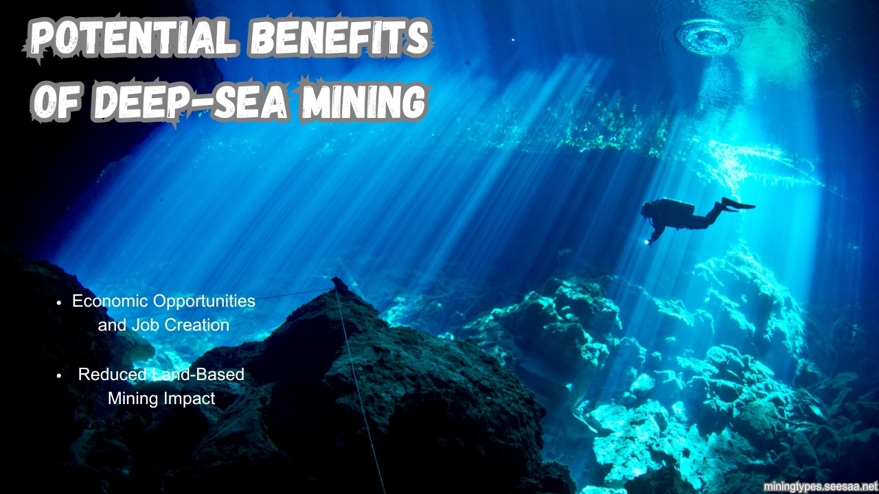 Deep-Sea Mining: Mining and its types